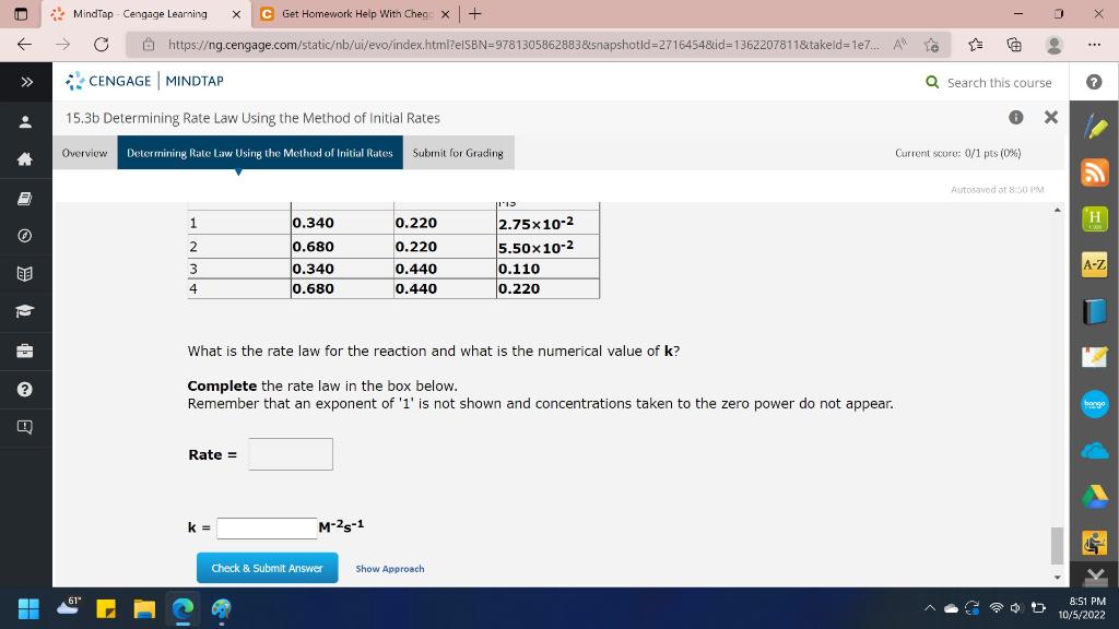 Solved Use The Method Of Initial Rates To Determine Rate
