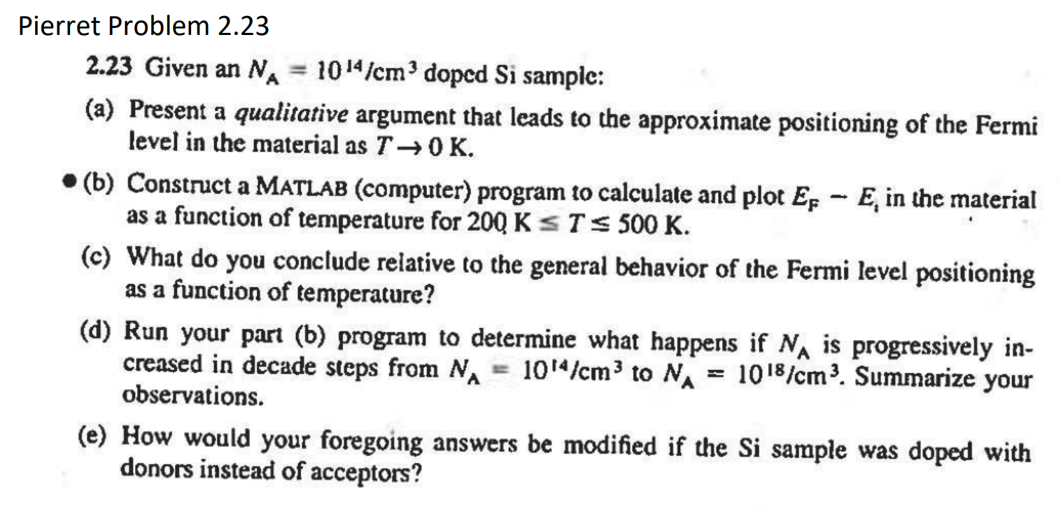 Solved 2.23 Given an NA=1014/cm3 doped Si sample: (a) | Chegg.com