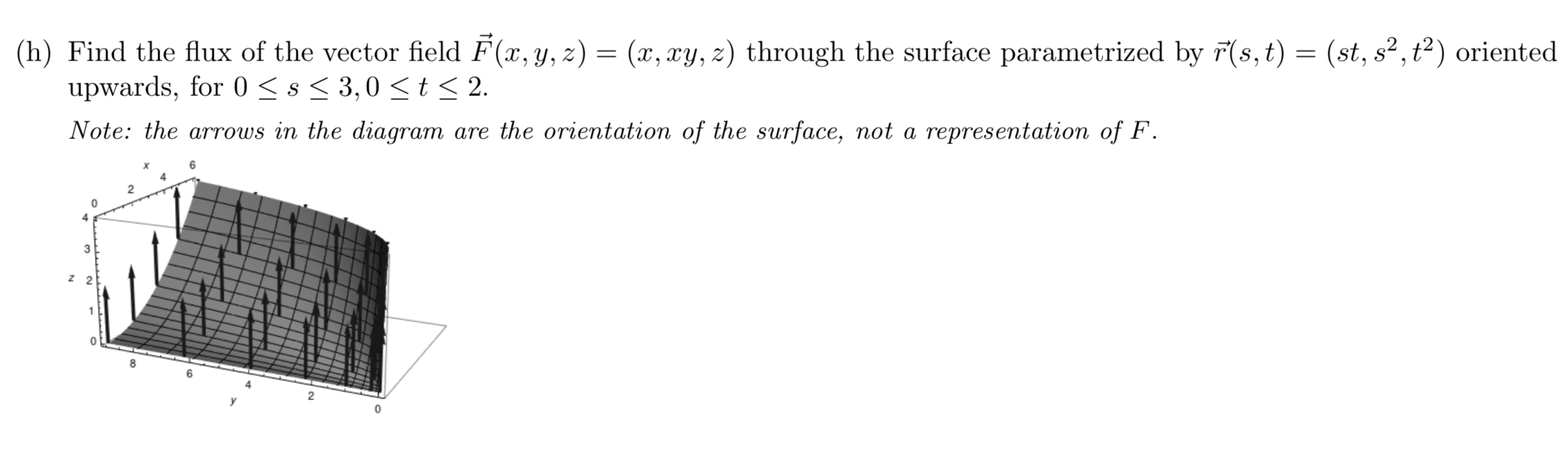 Solved Problem 7 10 Points Each Set Up But Do Not Compute
