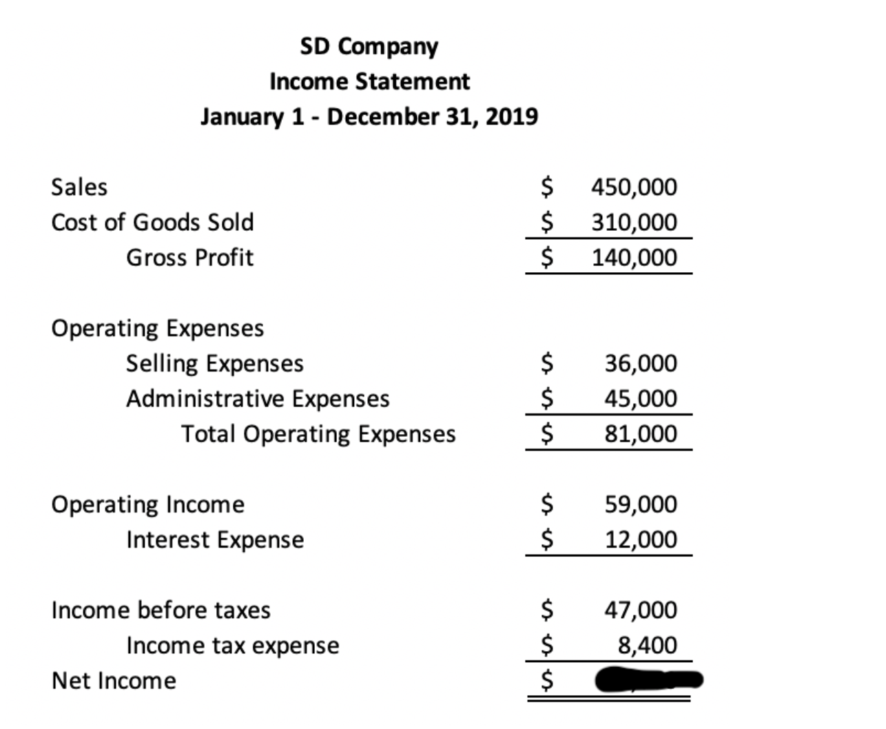 Solved Danny Zepeda, the President of SD Company walks into | Chegg.com