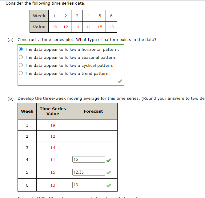 Solved Consider the following time series data. (a) | Chegg.com
