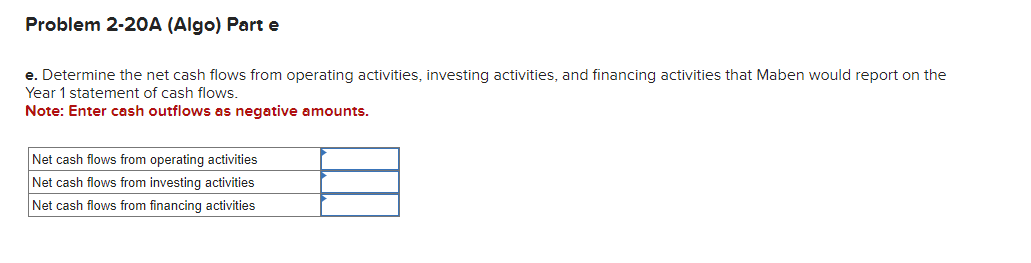 Solved Required information Problem 2-20A (Algo) Showing how | Chegg.com