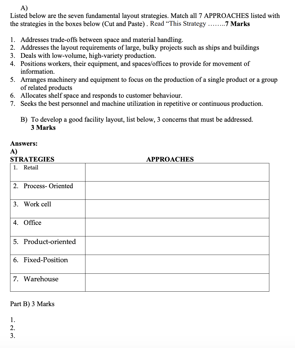 Solved A) Listed below are the seven fundamental layout | Chegg.com