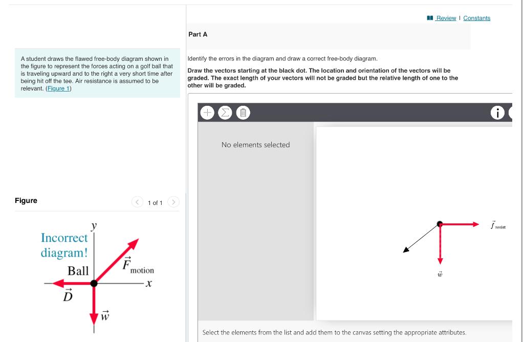 Solved A student draws the flawed free-body diagram shown in | Chegg.com