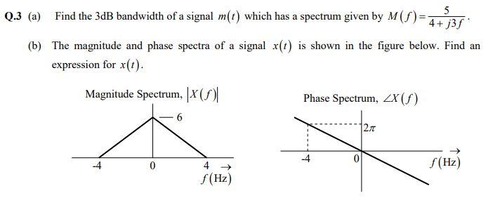 Solved 2.3 (a) Find the 3 dB bandwidth of a signal m(t) | Chegg.com