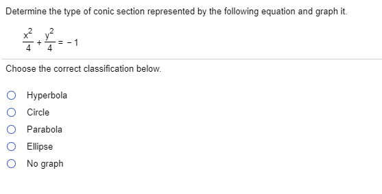 Solved Determine the type of conic section represented by | Chegg.com