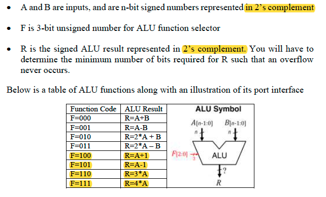 Solved I want to design the last four codes (highlighted) | Chegg.com
