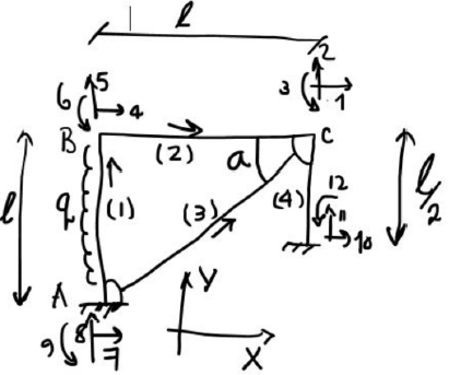 Solved Frame formulation is used for analysing the below | Chegg.com