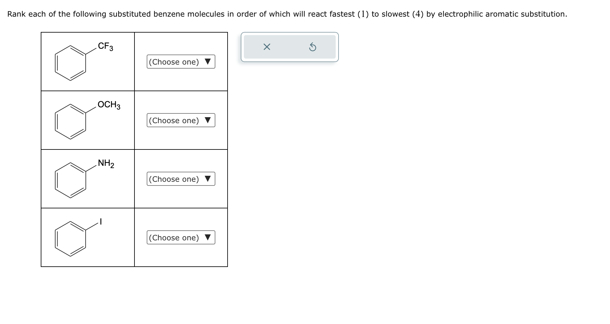 Solved Rank each of the following substituted benzene | Chegg.com