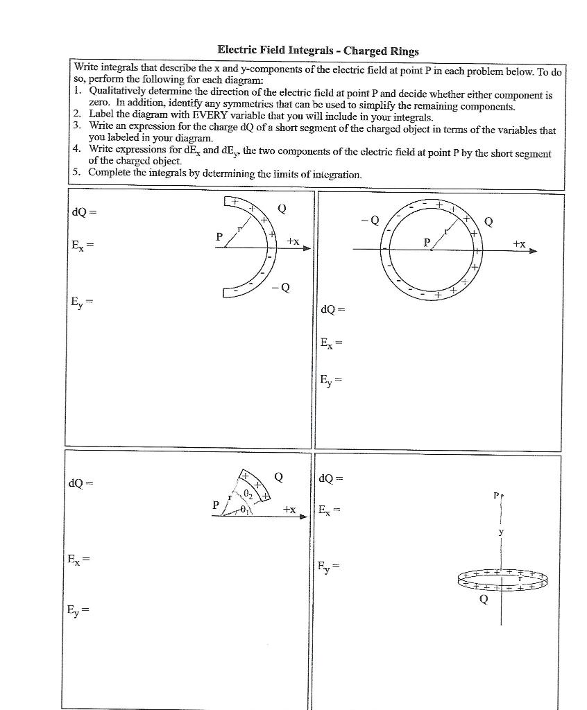 Solved Electric Field Integrals - Charged Rings Write | Chegg.com