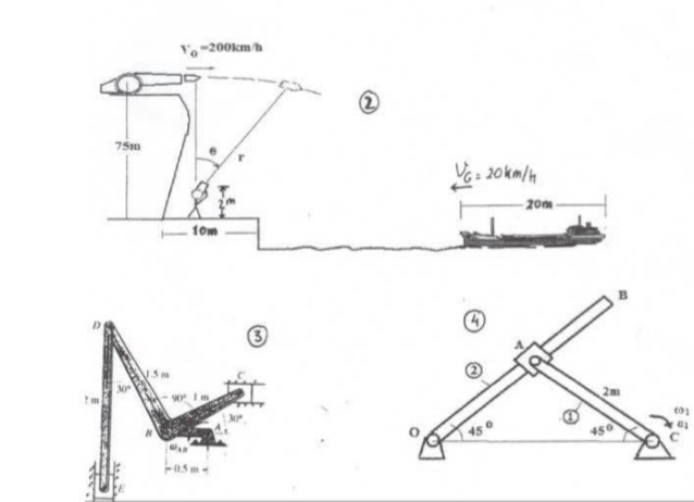 Solved 1-) The acceleration of a vehicle making a linear | Chegg.com