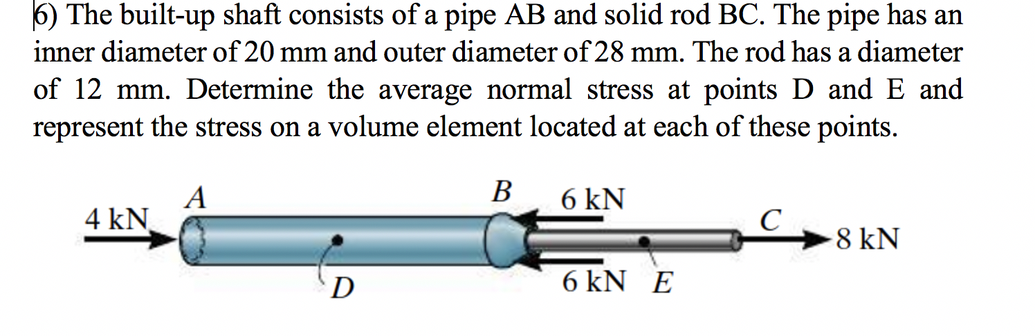 Solved 6) The built-up shaft consists of a pipe AB and solid | Chegg.com