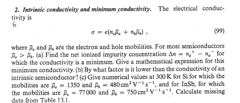 Solved 2. Intrinsic conductivity and minimum conductivity. | Chegg.com