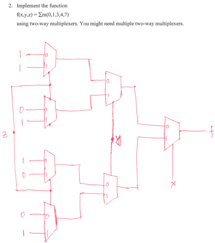 Solved 2 Implement The Function Fxyz 2m01347 Using 3707