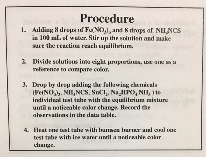 Solved Procedure Adding 8 drops of Fe(NO3)3 and 8 drops of | Chegg.com