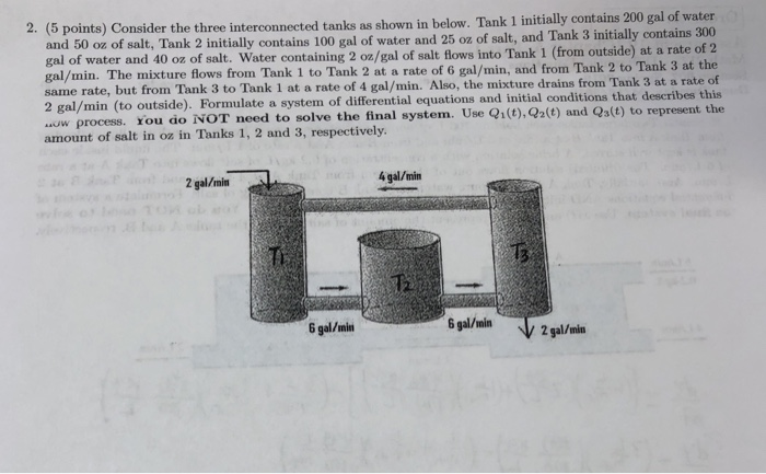Solved 2. (5 points) Consider the three interconnected tanks | Chegg.com