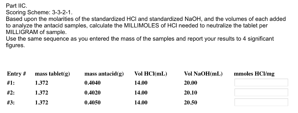 Solved Hi. How would you calculate the millimoles of HCl | Chegg.com