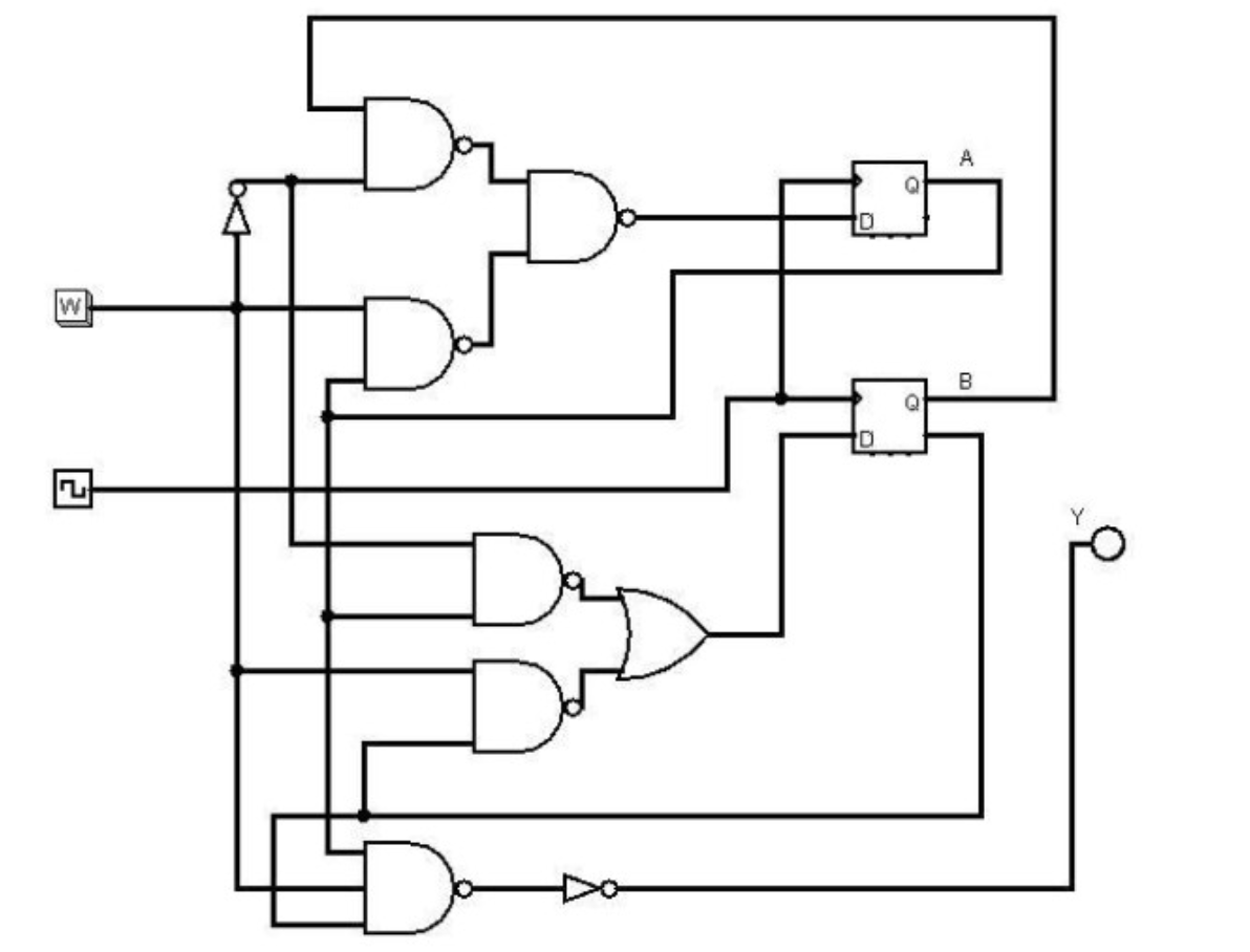 Solved Analyze the sequential circuit below and produce the | Chegg.com