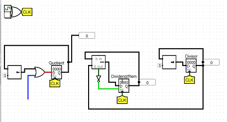 Sequential Division ------------------- Make a | Chegg.com