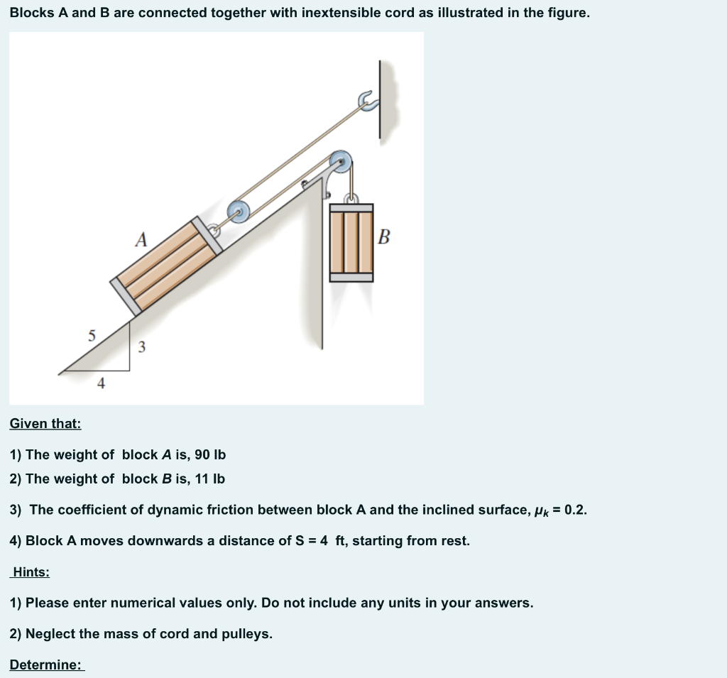 Solved Blocks A and B are connected together with | Chegg.com