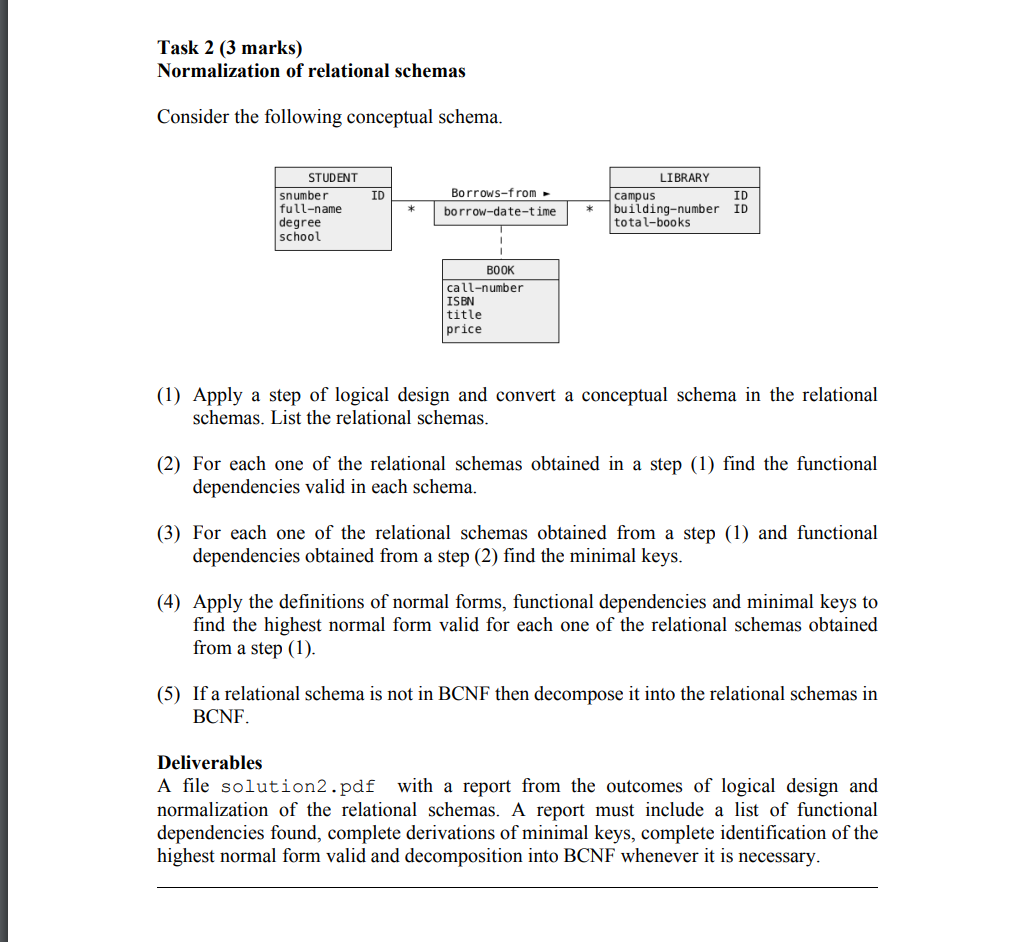 Solved Task 2 (3 marks) Normalization of relational schemas | Chegg.com