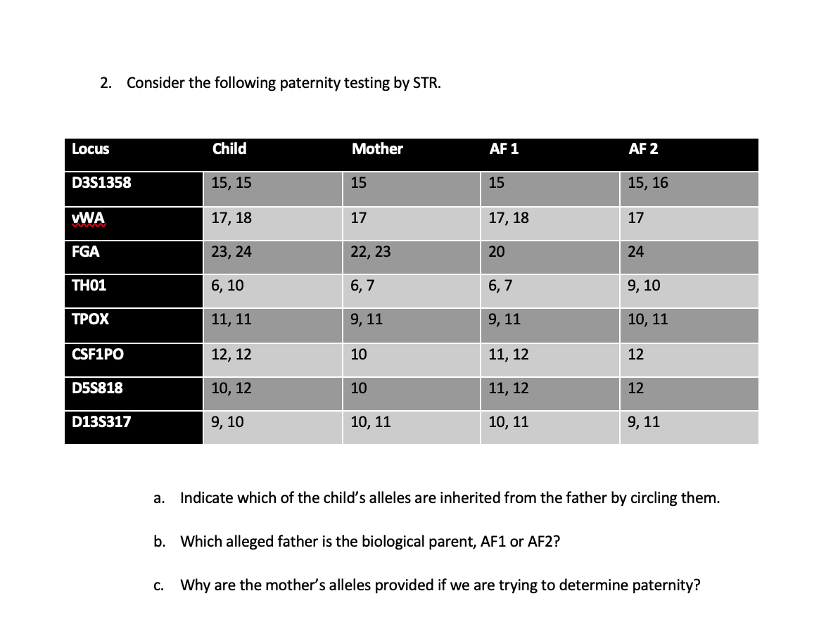 Solved 2. Consider the following paternity testing by STR. | Chegg.com