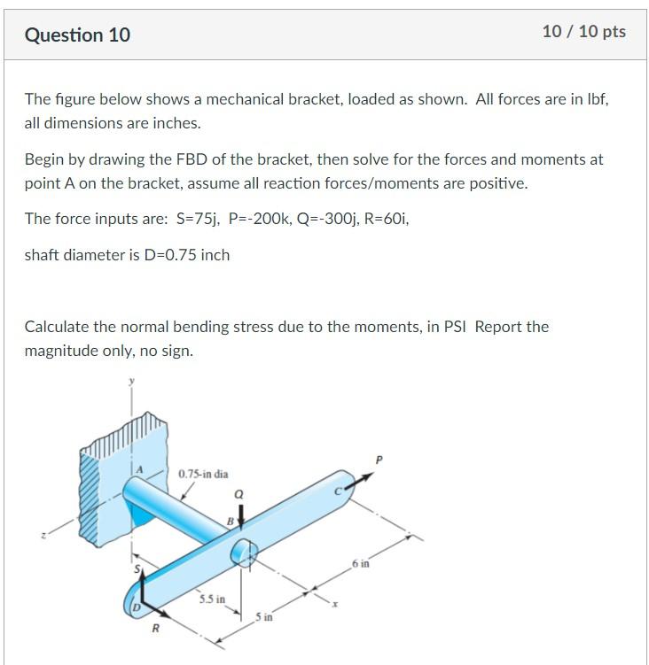 Solved The figure below shows a mechanical bracket, loaded | Chegg.com