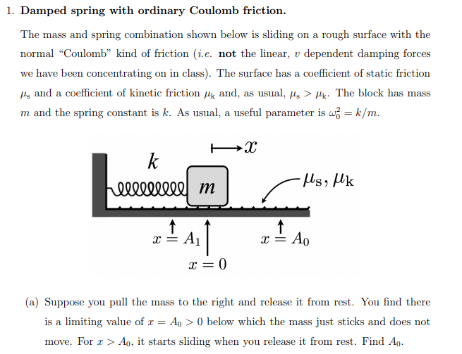 Solved 1. Damped spring with ordinary Coulomb friction. The | Chegg.com