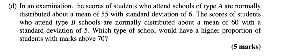 Solved (d) In an examination, the scores of students who | Chegg.com