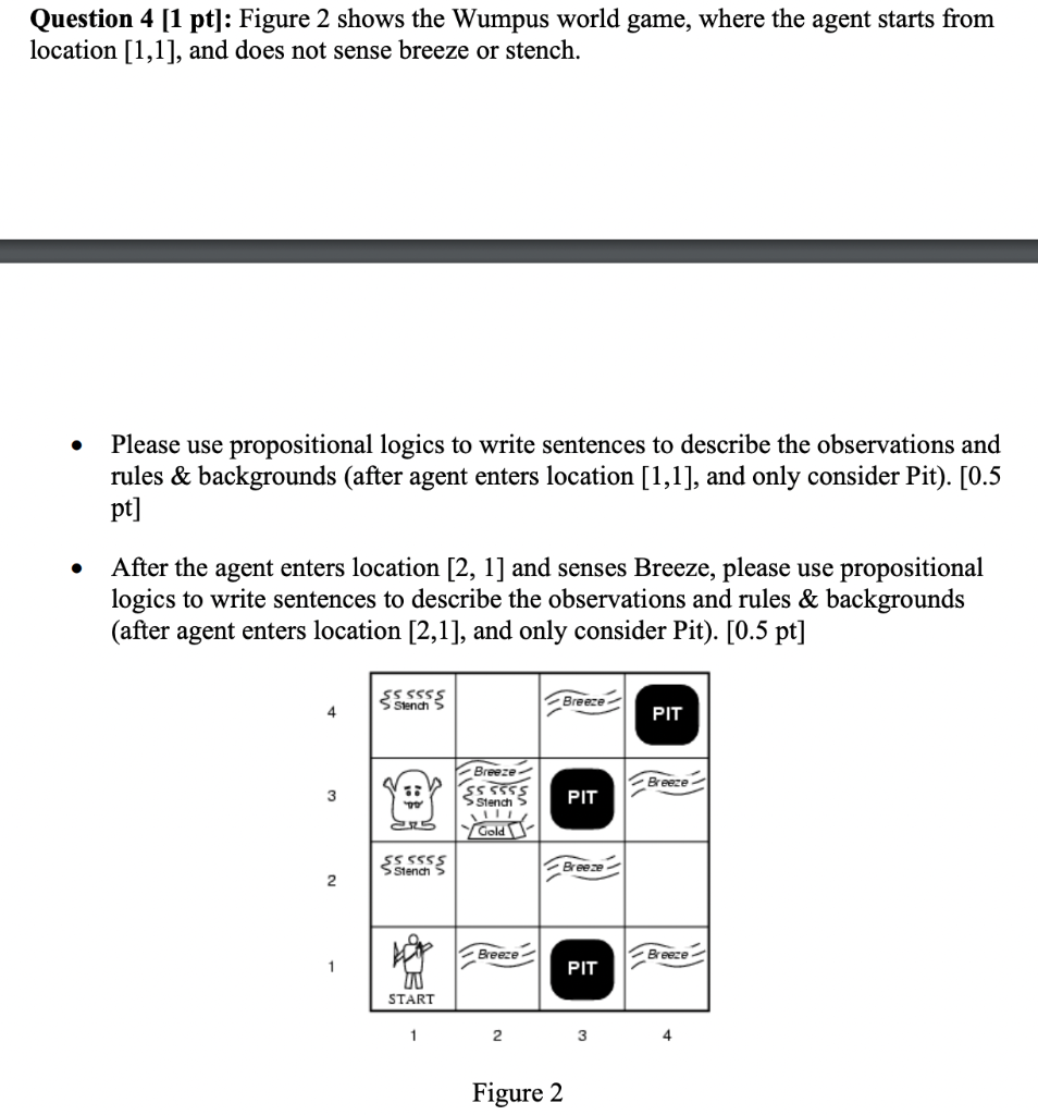 Solved Question 4 [1 pt]: Figure 2 shows the Wumpus world | Chegg.com