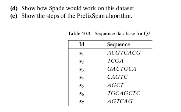 Solved Q2. Given the DNA sequence database in Table 10.3, | Chegg.com