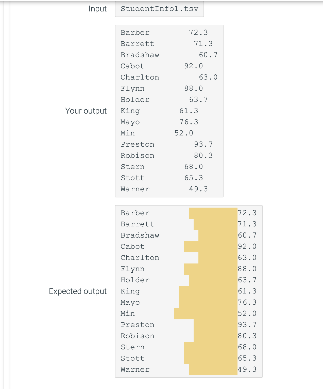Solved void computeAndOutputAverages(Student students[], | Chegg.com