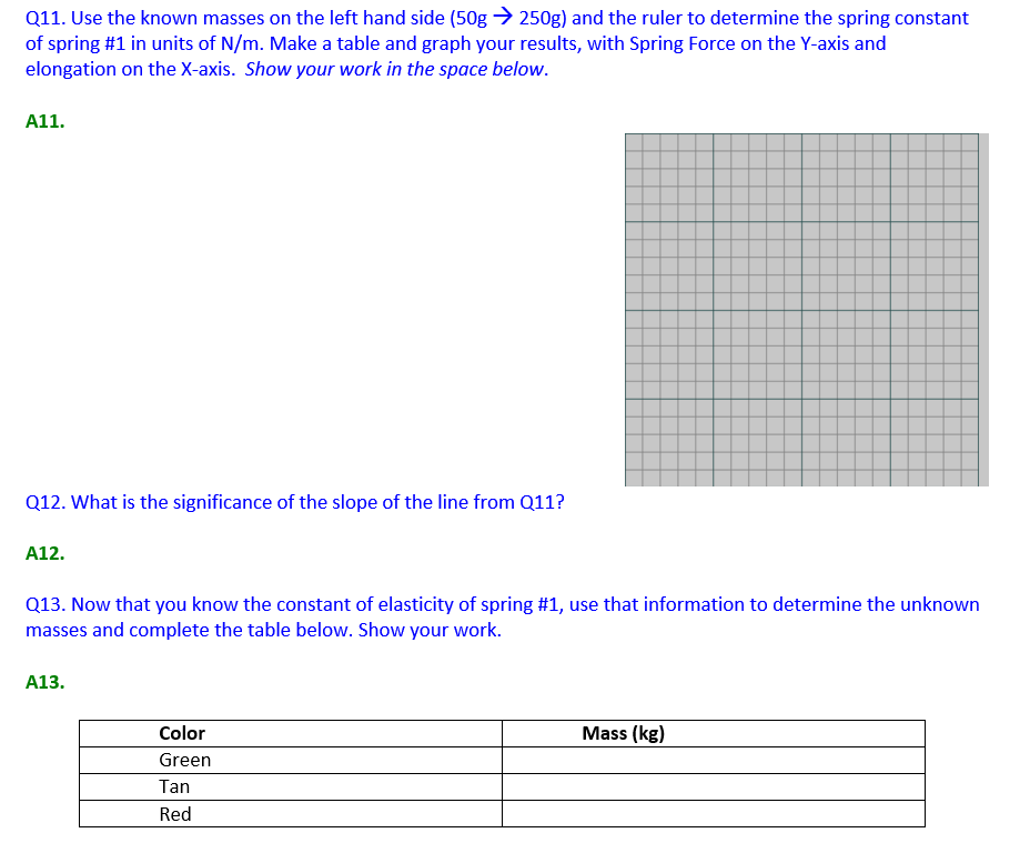 Q11. Use the known masses on the left hand side (50g | Chegg.com