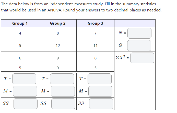 Solved The data below is from an independent-measures study. | Chegg.com