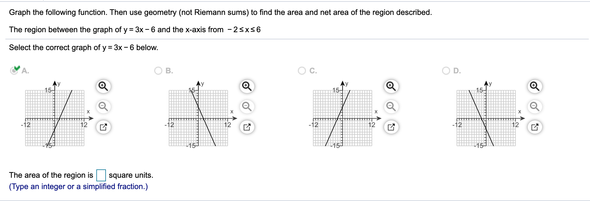 Solved Graph the following function. Then use geometry (not | Chegg.com