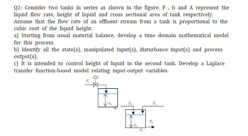 Solved 02: Consider two tanks in series as shown in the | Chegg.com