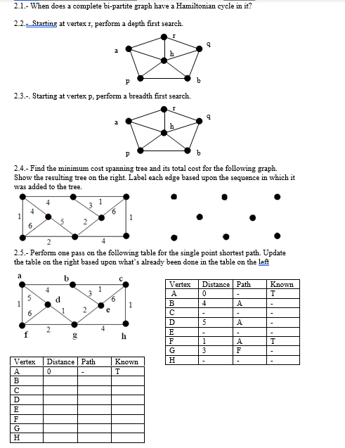 Solved 2.1.- When does a complete bi-partite graph have a | Chegg.com