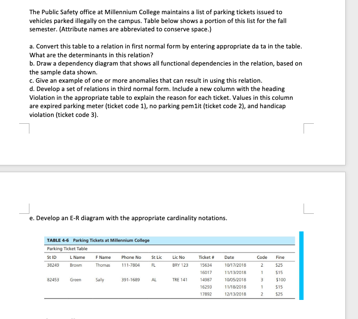 [Solved]: DATABASE MANGEMENT The Public Safety office
