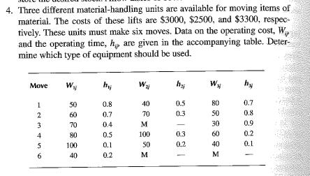 4. Three different material handling units are | Chegg.com