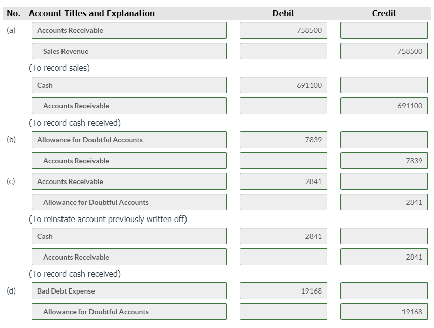Solved At the beginning of the current period, Splish | Chegg.com