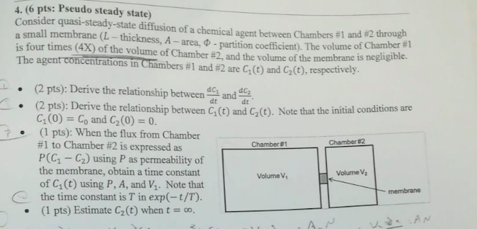 Solved . 4. (6 pts: Pseudo steady state) Consider | Chegg.com