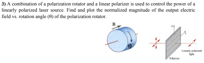 Solved 3) A combination of a polarization rotator and a | Chegg.com