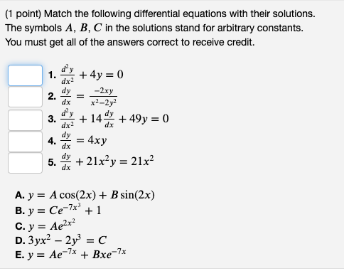 Solved (1 point) Match the following differential equations | Chegg.com