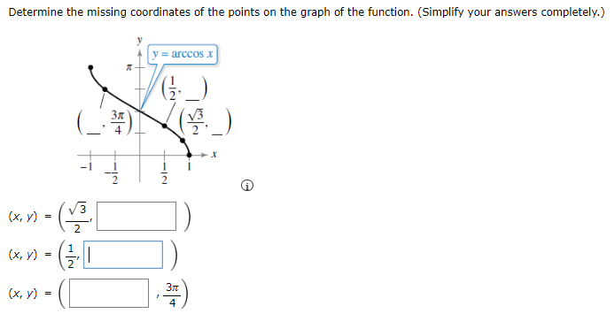 Solved Determine the missing coordinates of the points on | Chegg.com