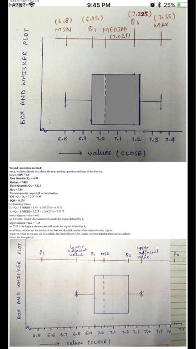 Solved Please help me with my biostatistics homework and I | Chegg.com