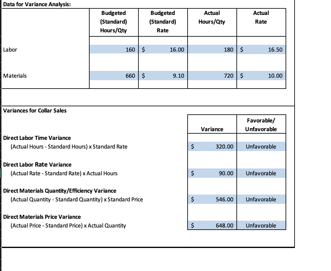 Solved I only need help with the variance part! My teacher | Chegg.com