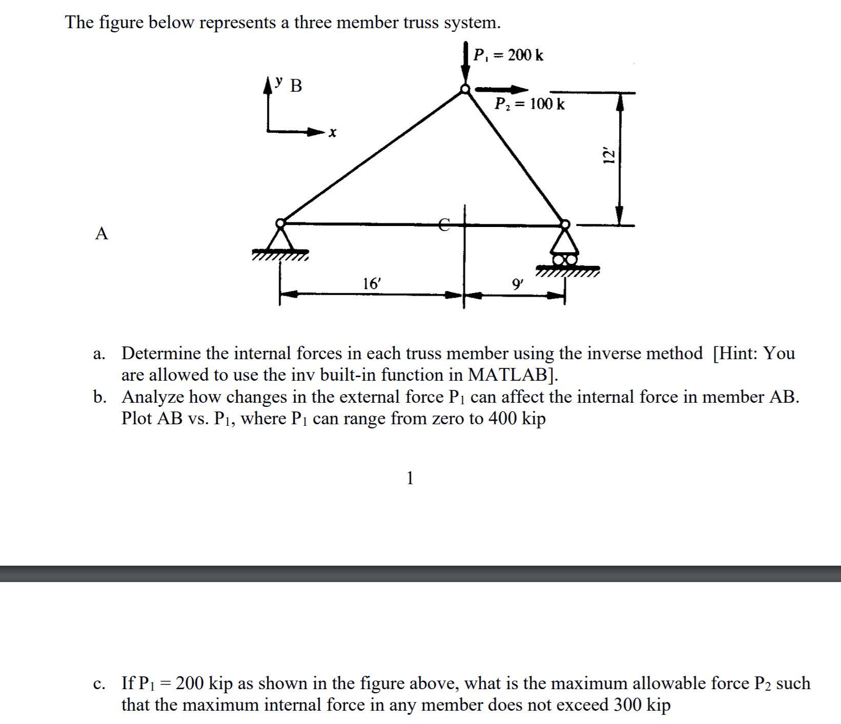 The figure below represents a three member truss | Chegg.com