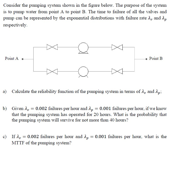 Solved Consider the pumping system shown in the figure | Chegg.com