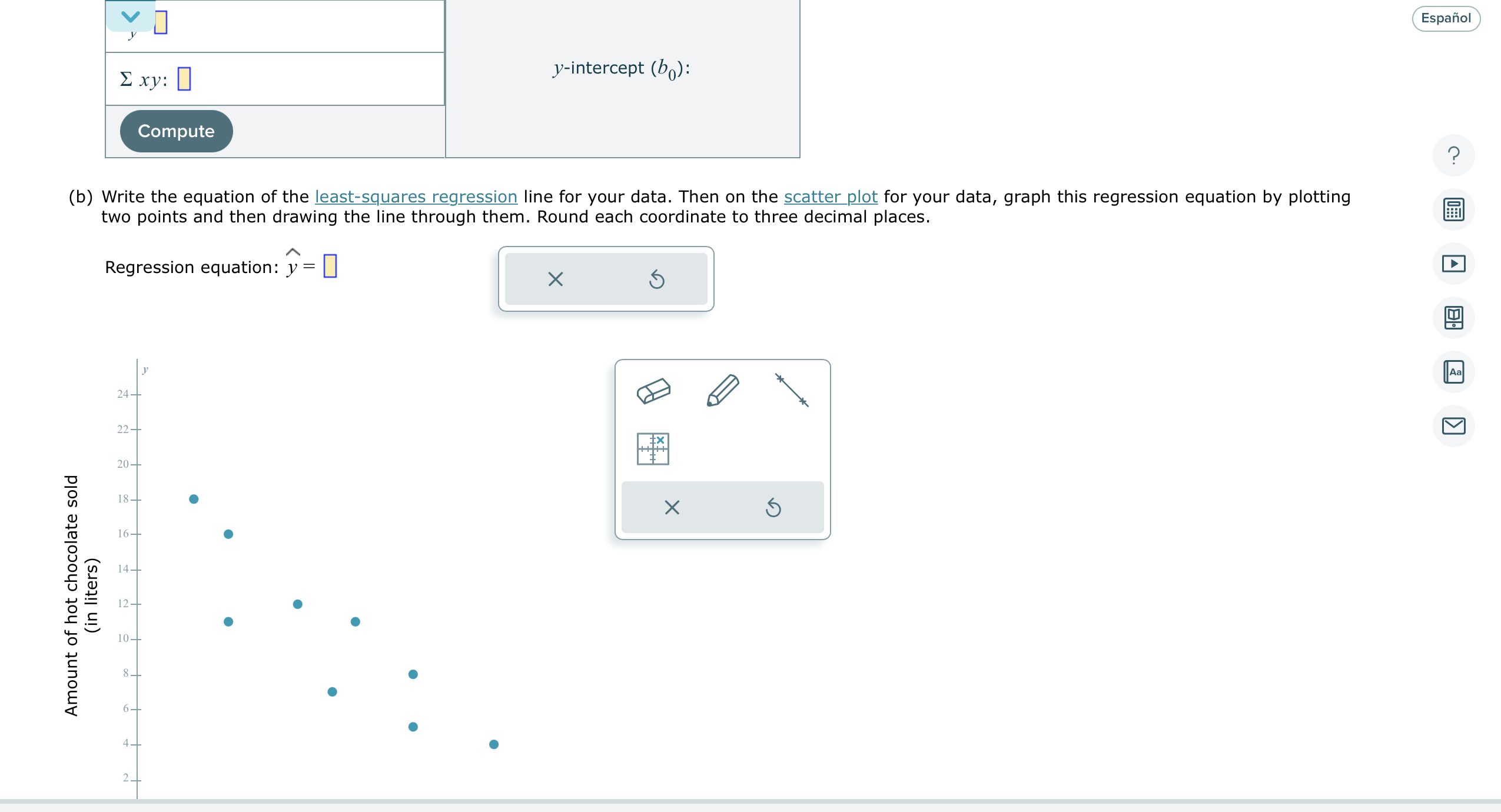 Solved b) Write the equation of the least-squares regression | Chegg.com