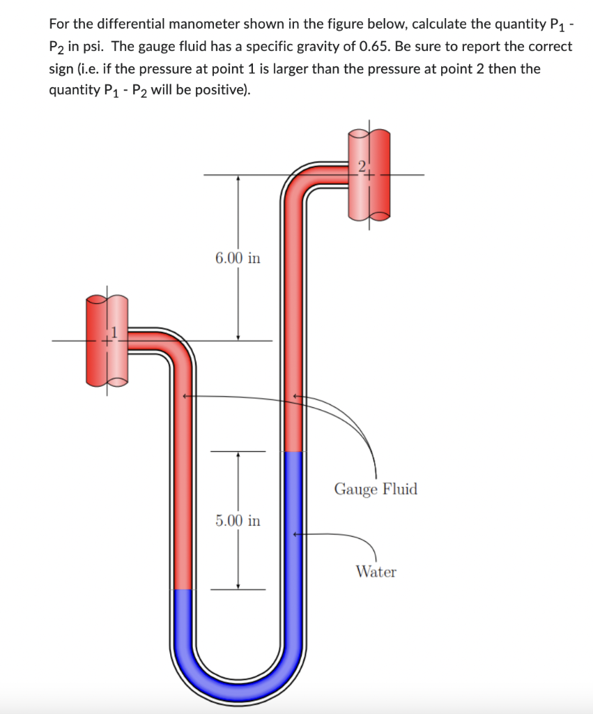 Solved For the differential manometer shown in the figure | Chegg.com